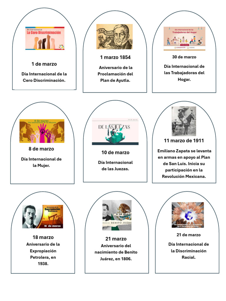 Efemérides Marzo | PDF