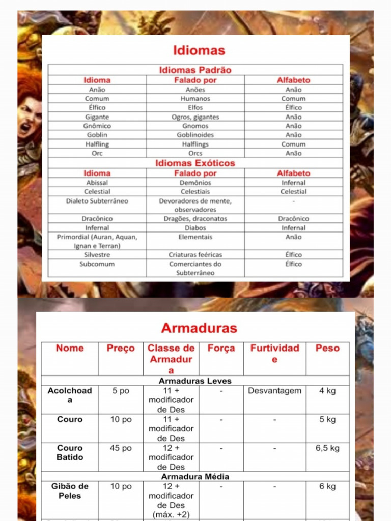 Guia Do Mestre - RPG - 211110 - 094700 | PDF