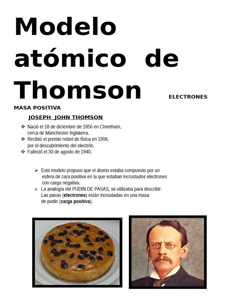 Modelo Atómico de Thomson Electrones Masa Positiva | PDF