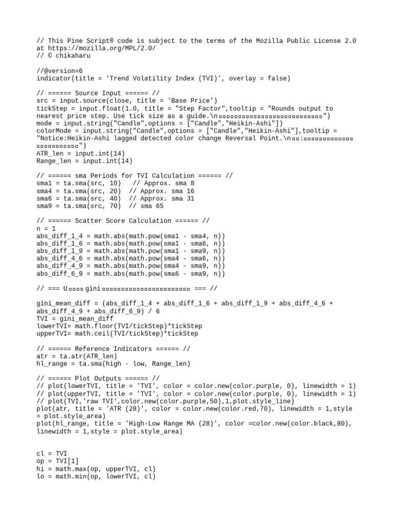 Trend Volatility Index Pine Script | PDF