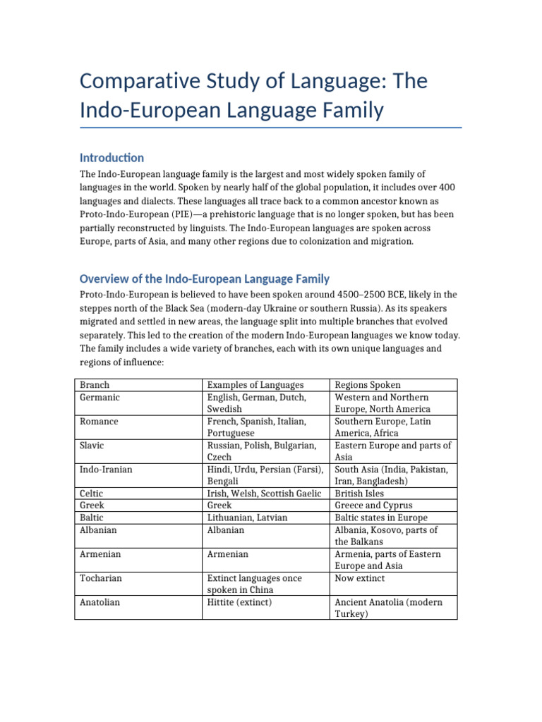 Indo-European Language Family Overview | PDF | Grammatical Gender ...