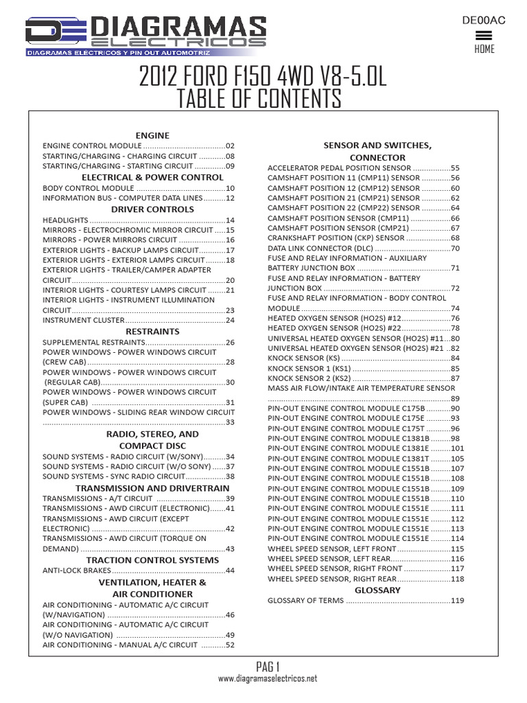 Diagramas Eléctricos FORD F 150 4WD V8-5.0L 2012 | PDF | Land Vehicles | Automotive Technologies