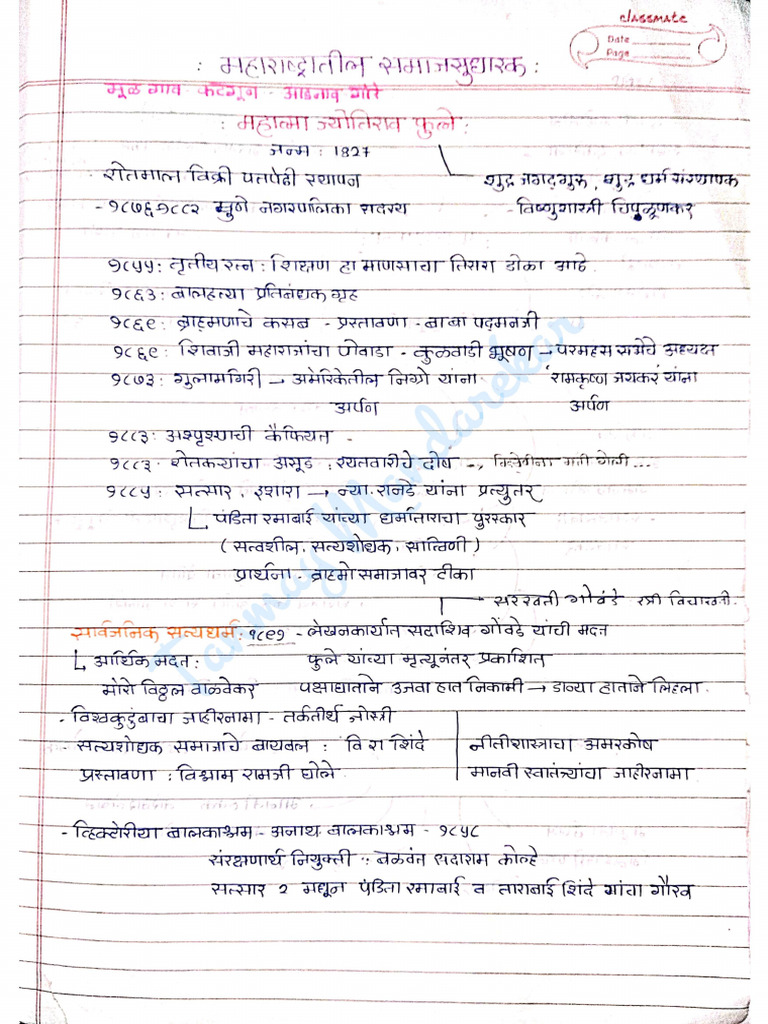 Mahatma Phule Notes Marathi | PDF