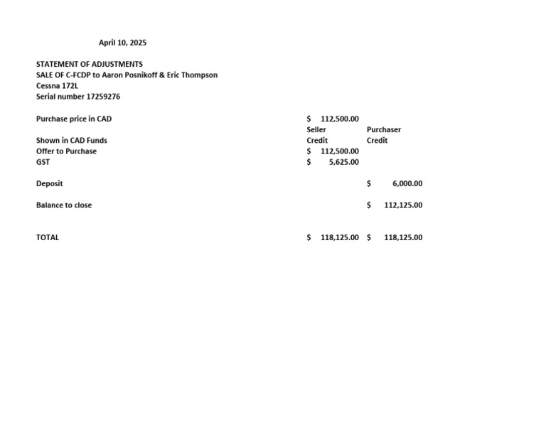 Statement of Adjustments | PDF