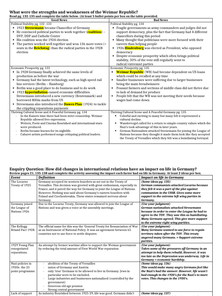 Gerp1 - L1 Teacheranswers Weimar | PDF | Weimar Republic | Nazi Germany