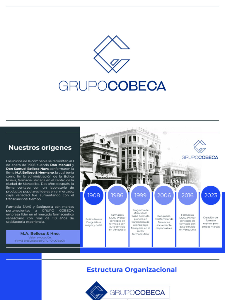Historia de Grupo Cobeca y sus Marcas | PDF | Farmacia | Venezuela