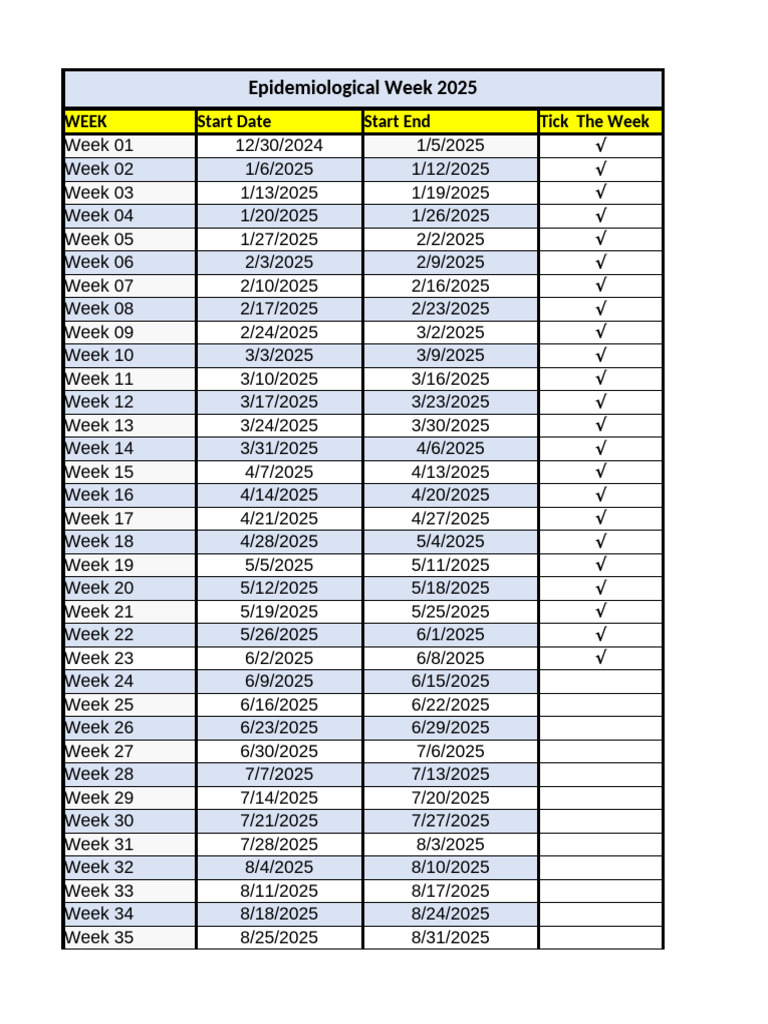 Epidemiological Week Calendar 2025 | PDF