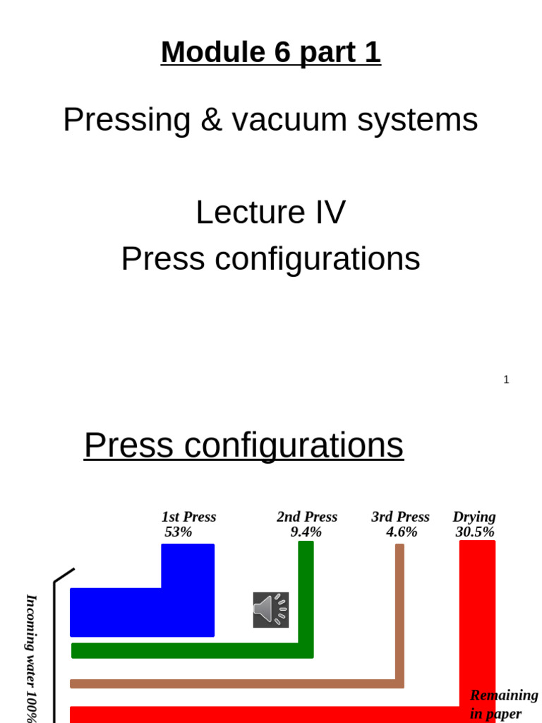 Mod 6 Part 1 Lecture IV | PDF | Materials | Mechanical Engineering