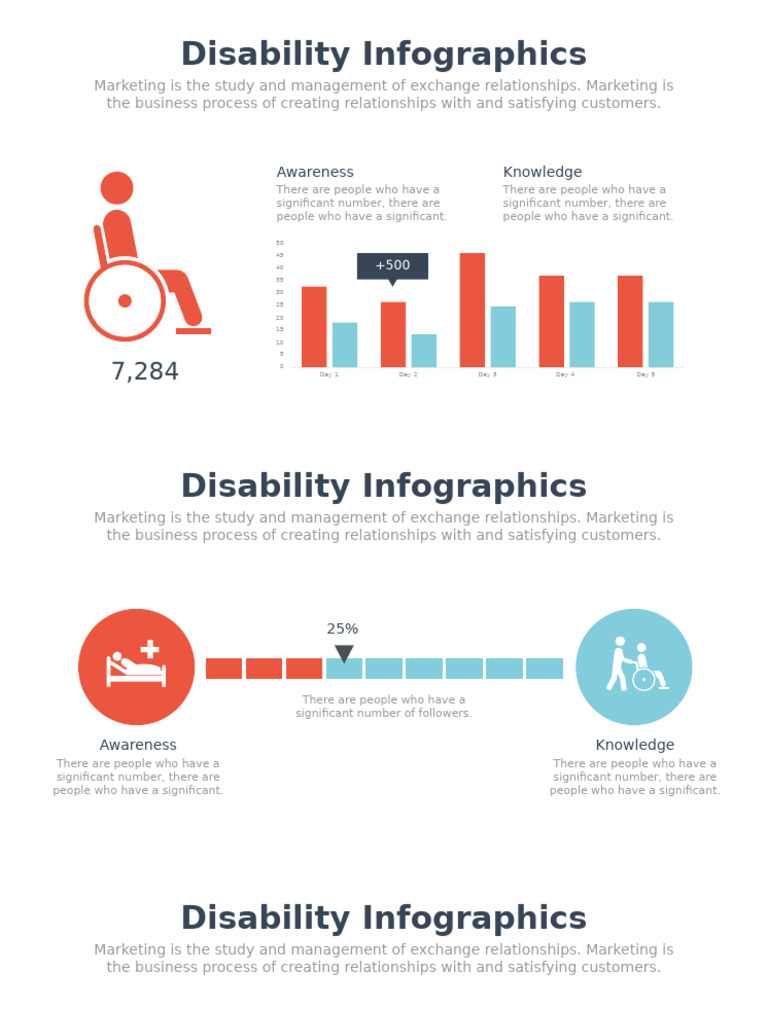 Disability Marketing Infographics | PDF | Cognitive Science