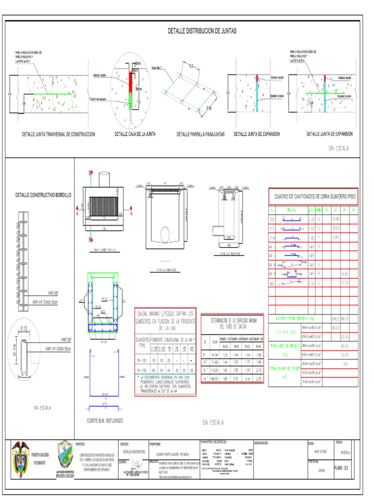 Detalle Sumidero | PDF