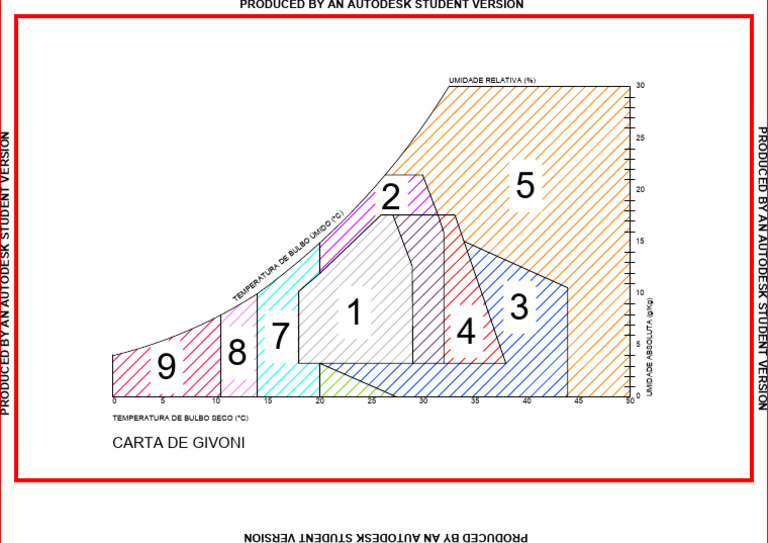 Carta de Givoni 3 - A4 - Papel Manteiga | PDF