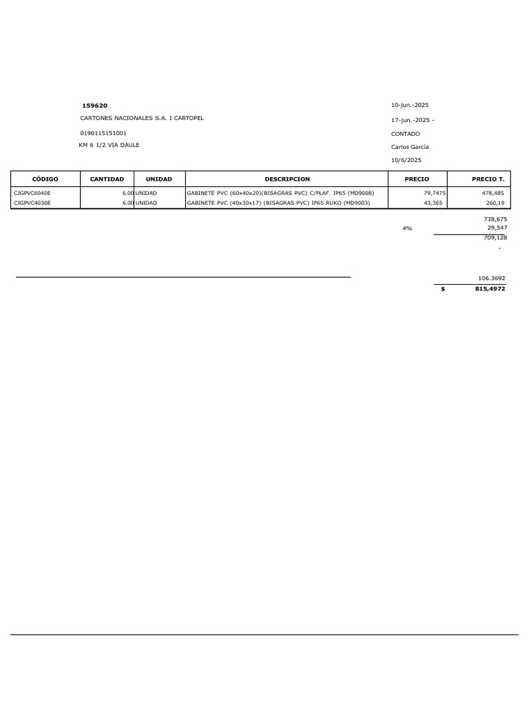 Cartones Nacionales S.A. I Cartopel | PDF