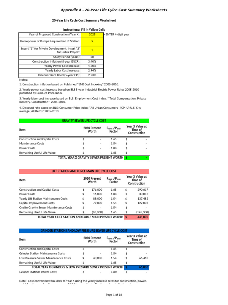 Appendix A2 - Lifecycle Worksheet | PDF | Sanitary Sewer | Pumping Station