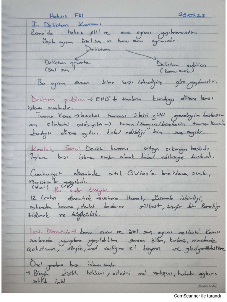 Roma Son Ders Notu | PDF