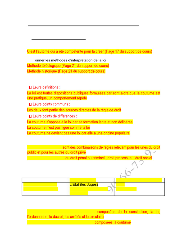 Sujets d'examen en droit privé L1 | PDF | Loi | Gouvernement