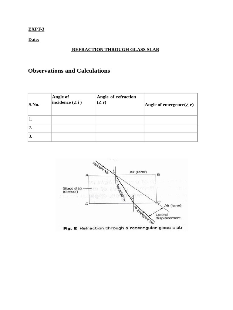 Refraction Through A GLASS SLAB | PDF