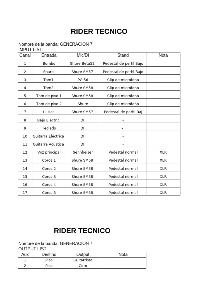 Reider Tecnico | PDF