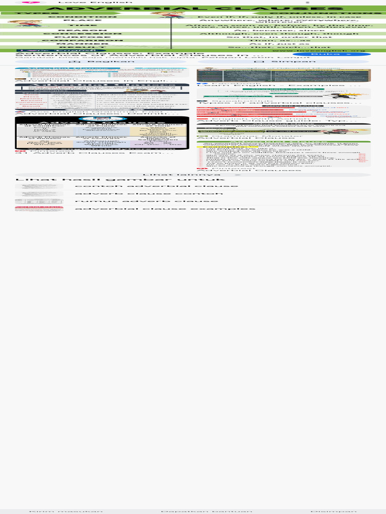 Adverbial Clause - Penelusuran Google | PDF