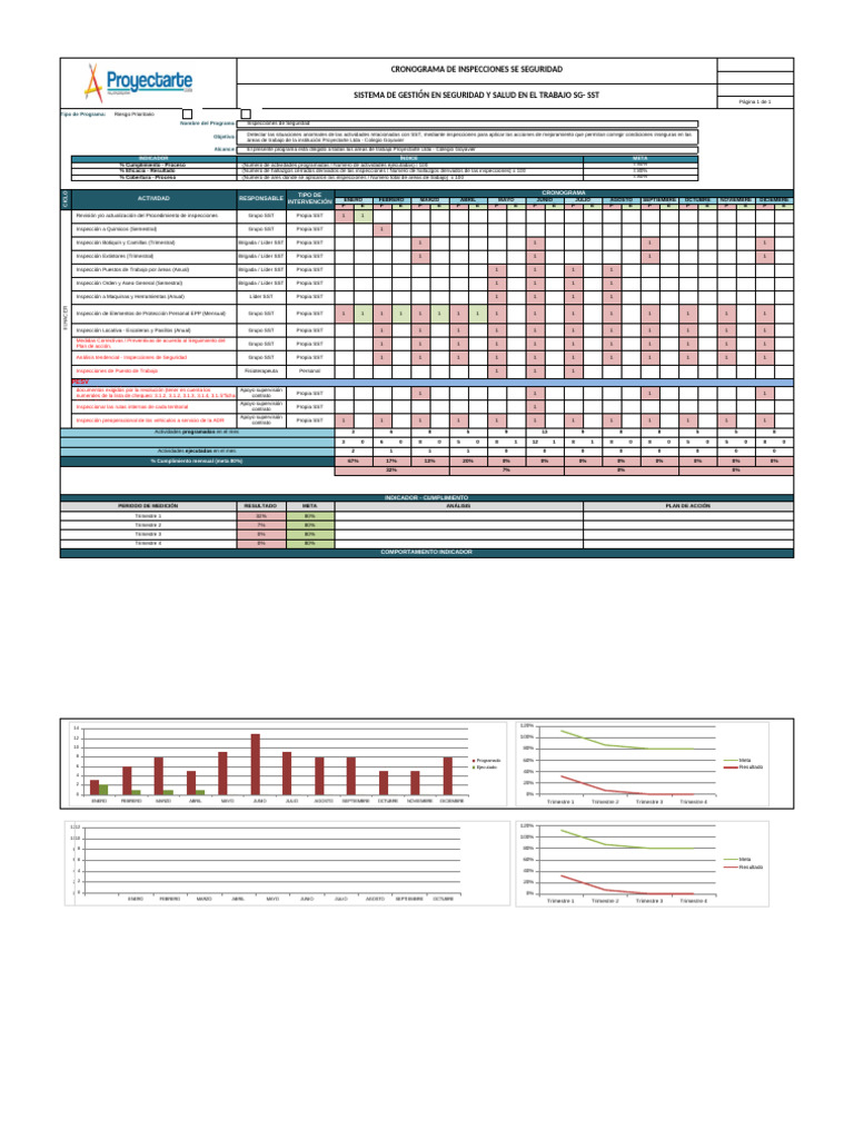 Cronograma de Inspecciones SG-SST | PDF