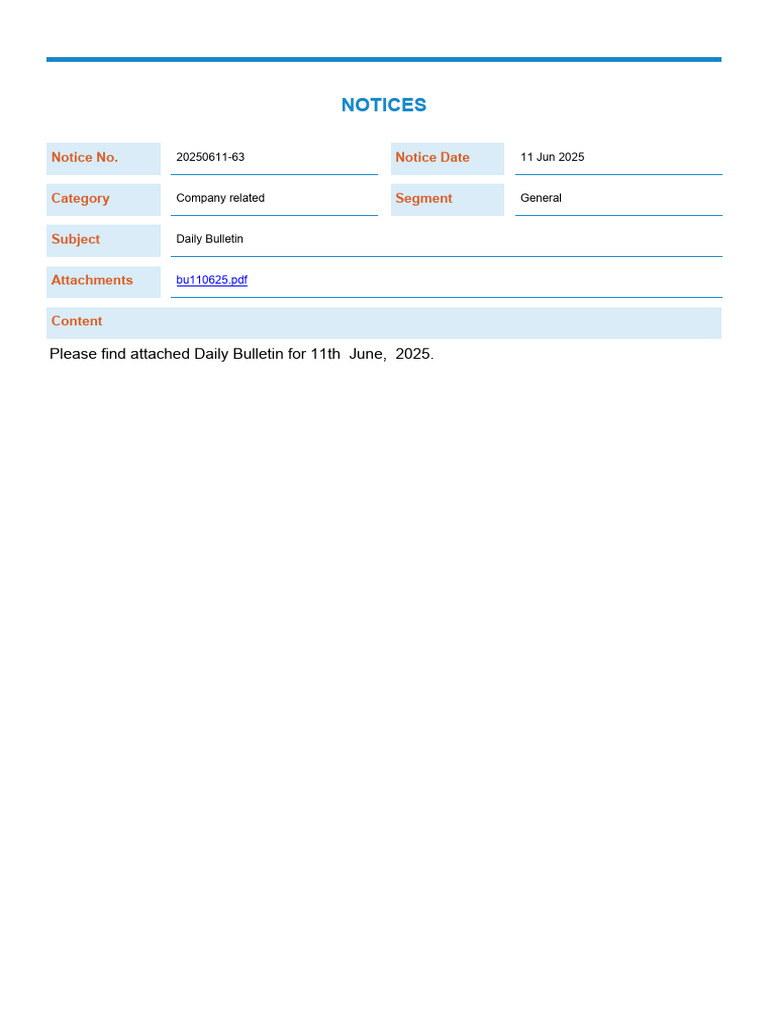 Notices: Please Find Attached Daily Bulletin For 11th June, 2025 | PDF
