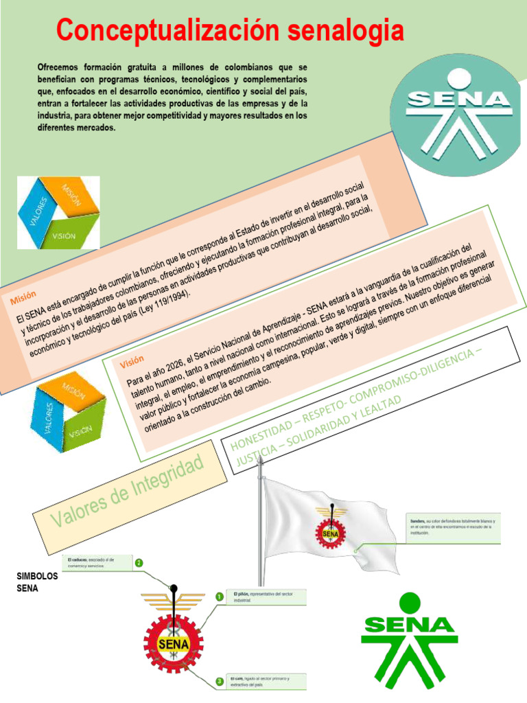 iNFOGRAFIA SENALOGIA | PDF