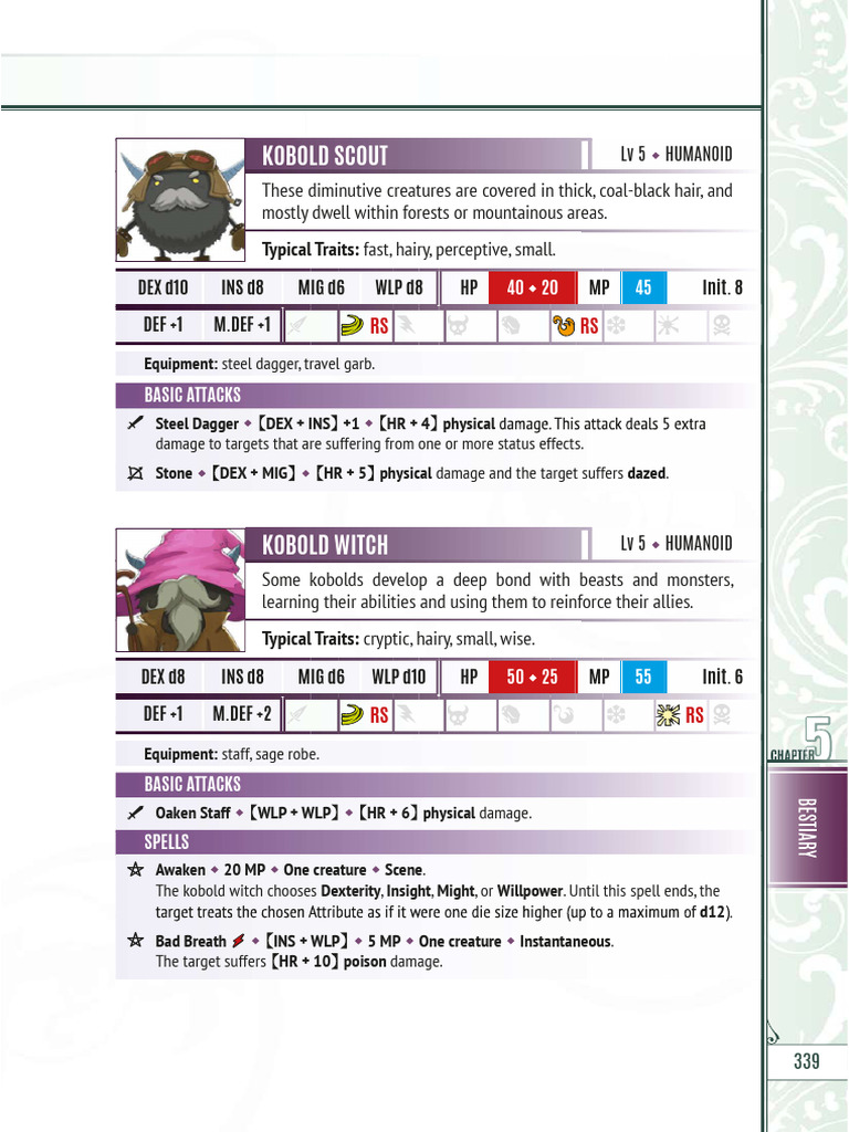 Kobold Scout and Witch Overview | PDF