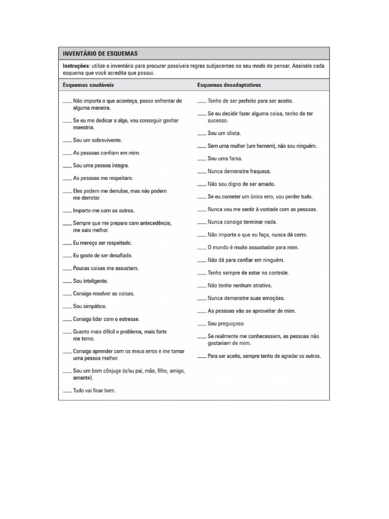 Inventário de Esquemas Básicos | PDF