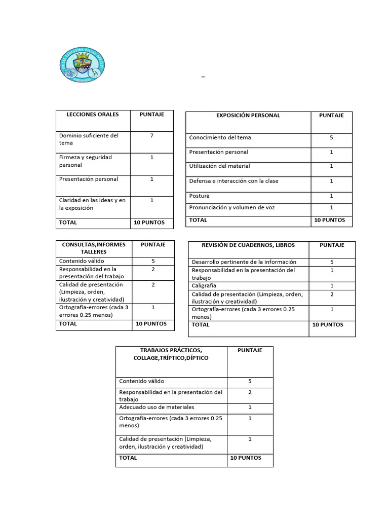 Rubricas Área de Ciencias-Física-Biología 2024 | PDF | Aprendizaje ...