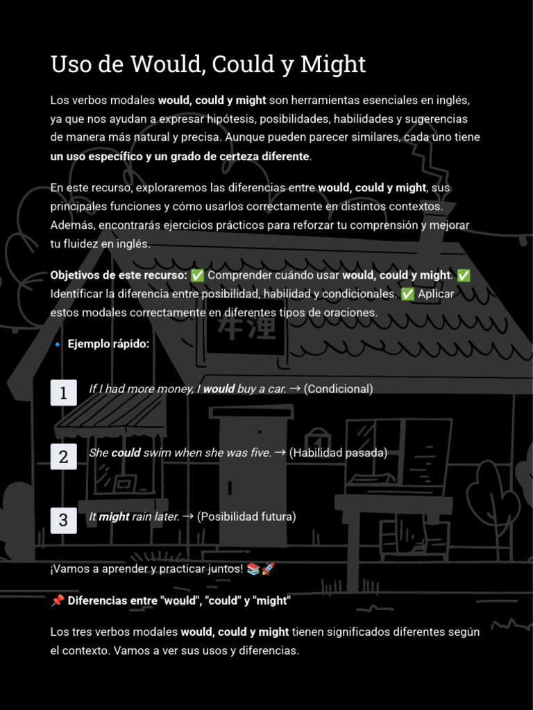 Diferencias entre Would, Could y Might | PDF