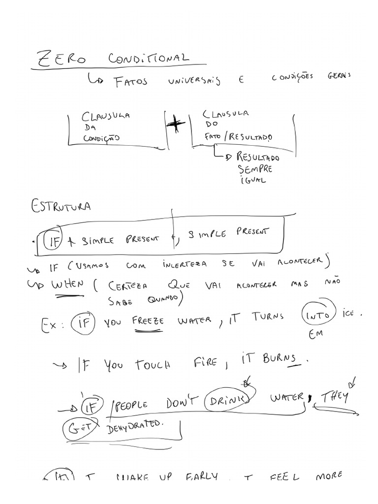 Zero Conditional | PDF