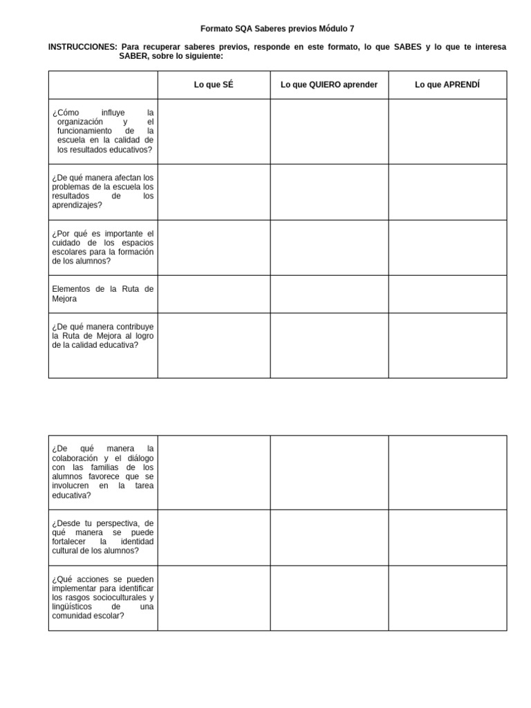 Formato SQA Saberes Previos Módulo 7 | PDF