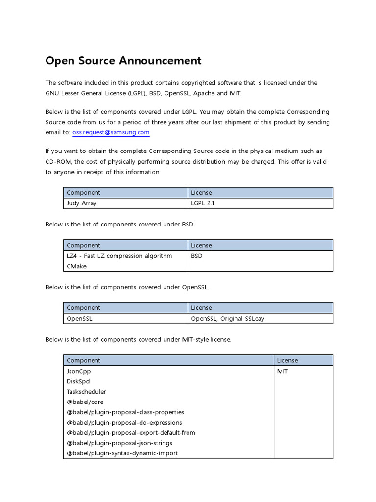 Samsung Magician 8 0 0 Open Source Announcement | PDF | Library (Computing) | License
