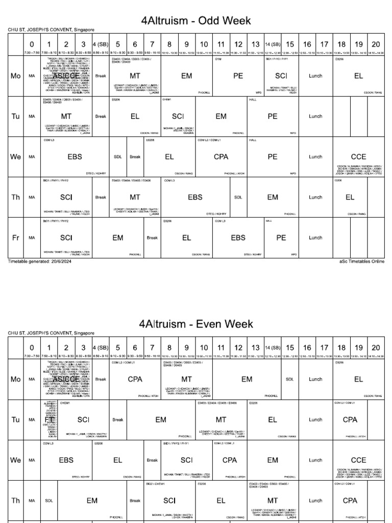 Sec 4 & 5 Sem 2 | PDF