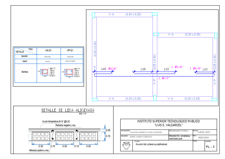 Losas Aligeradas | PDF