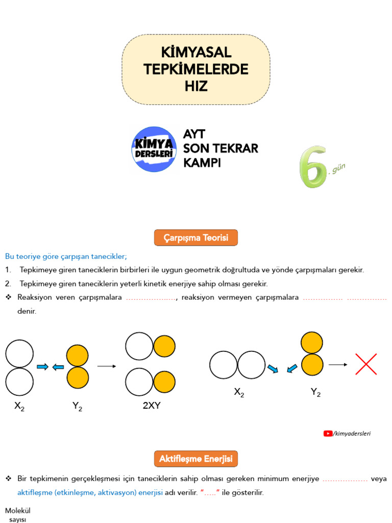 6-Kimyasal Tepkimelerde Hız | PDF