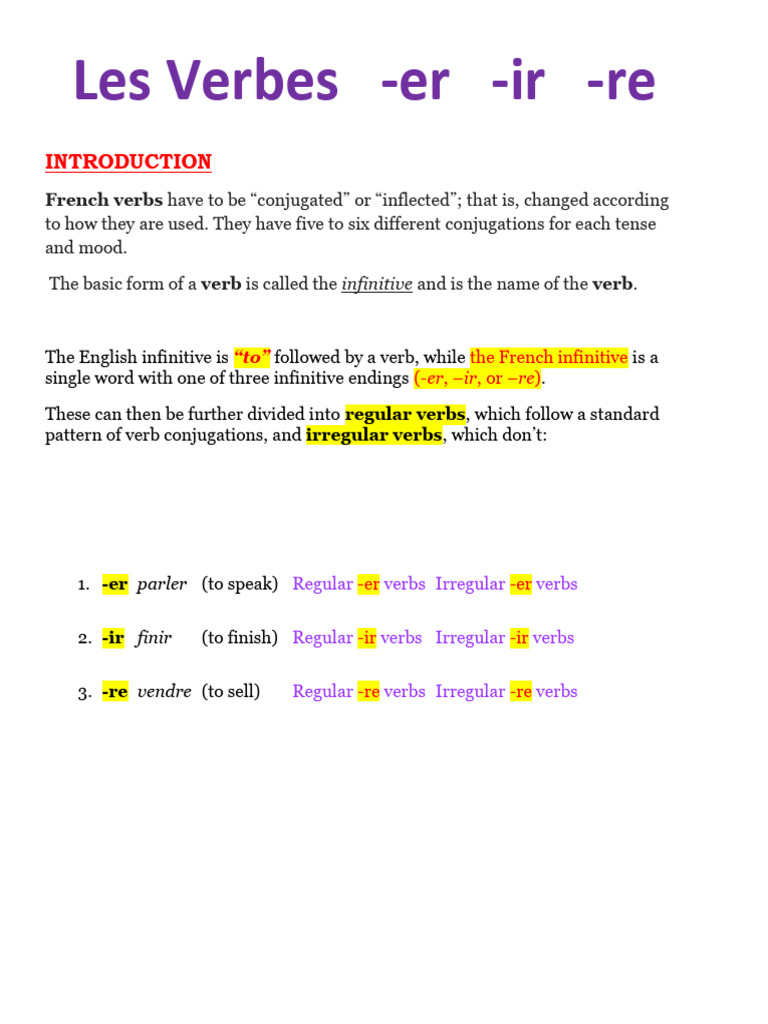 French Verb Conjugation Guide | PDF | Grammatical Conjugation | Verb