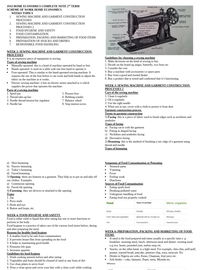 Jss3 Home Economics Complete Note | PDF | Sewing Machine | Meal