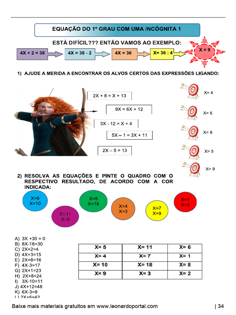 Equação Do 1 Grau | PDF