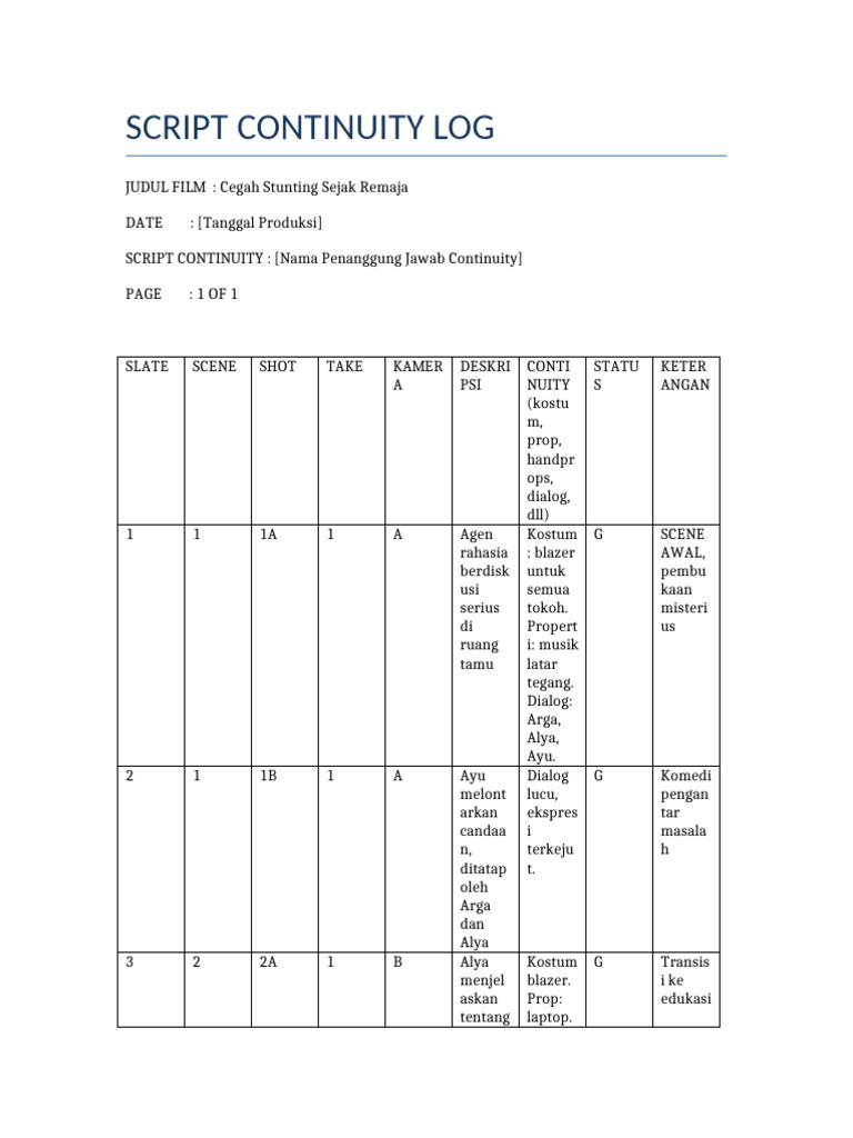 Script Continuity Log Stunting | PDF