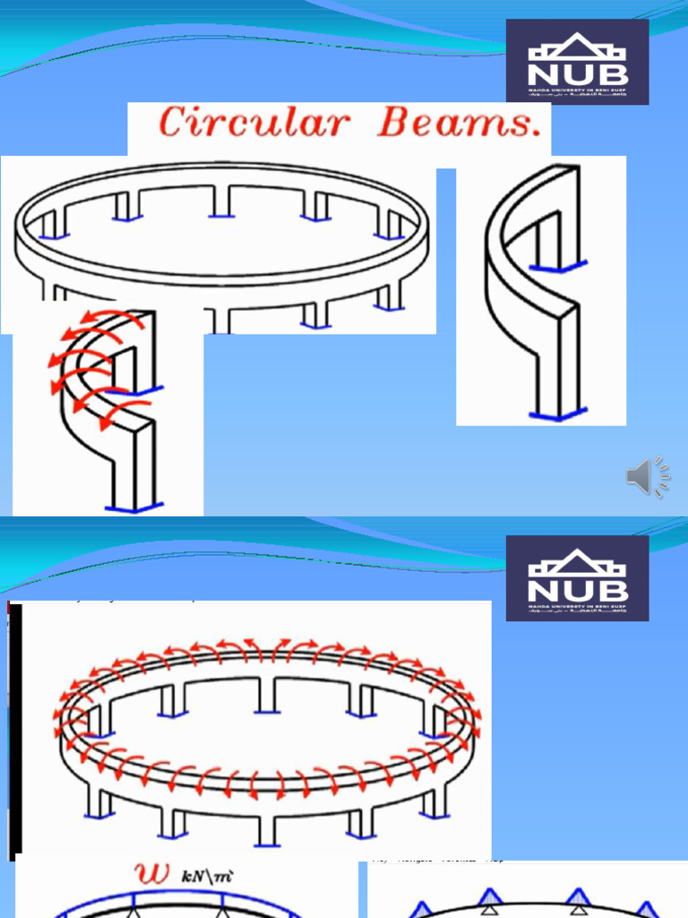 Lecture 10 Circular Beams | PDF