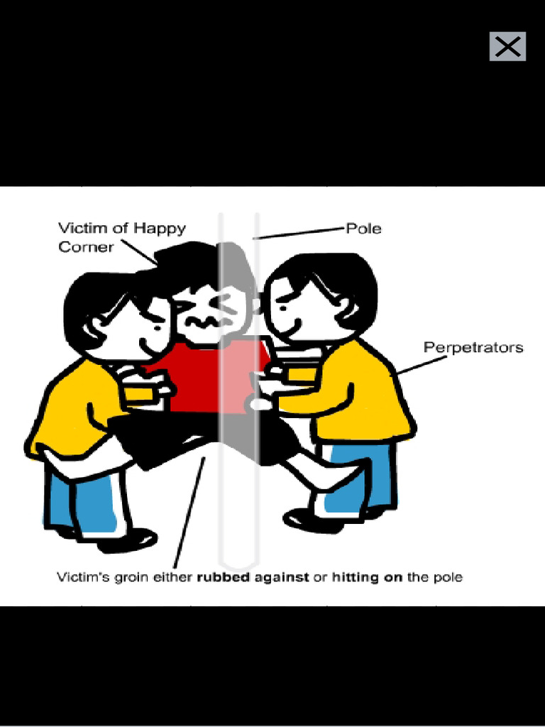 Happy Corner - Wikipedia | PDF