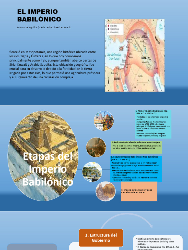 Babilonia | PDF | Babilonia | Jeremías
