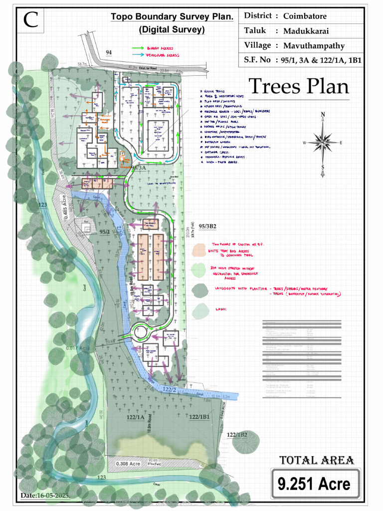 Zoning - Walayar | PDF