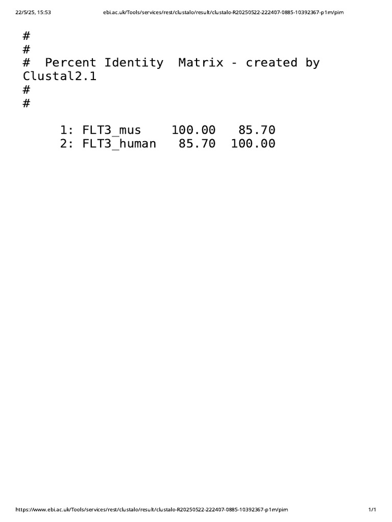 Percent Identity Matrix for FLT3 Analysis | PDF