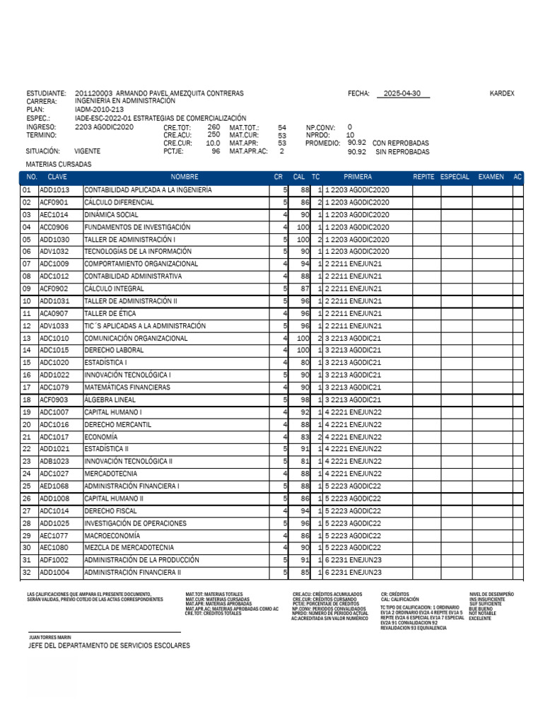 Kardex Acap | PDF | Negocios económicos | Business
