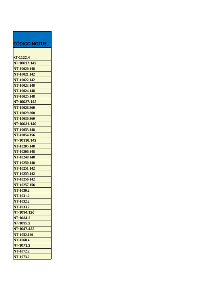 Planilha de Itens NOTUS | PDF