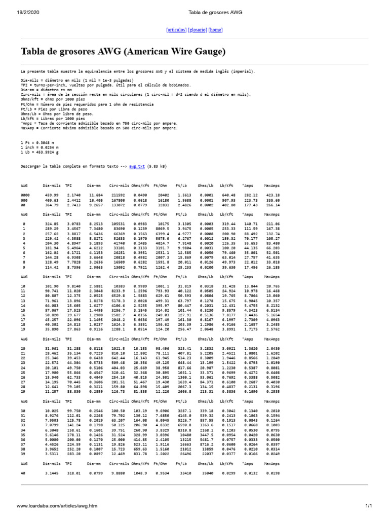 Tabla de grosores de cables AWG | PDF