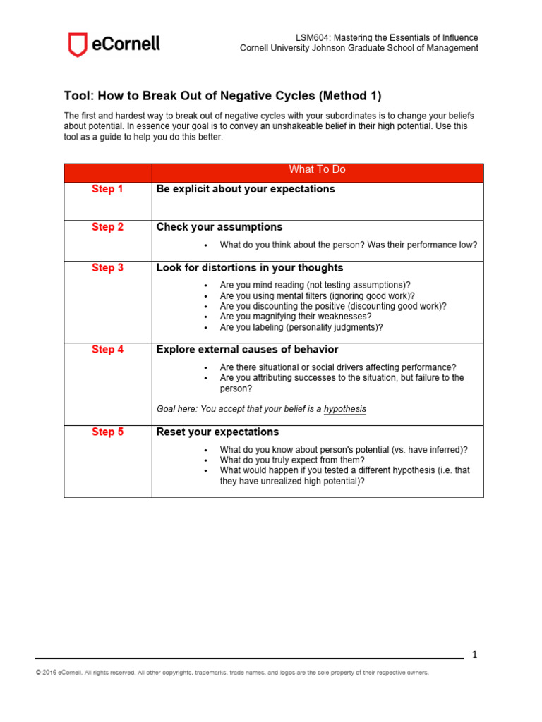 LSM604 Breaking Out of Negative Cycles Method 1 | PDF | Thought ...