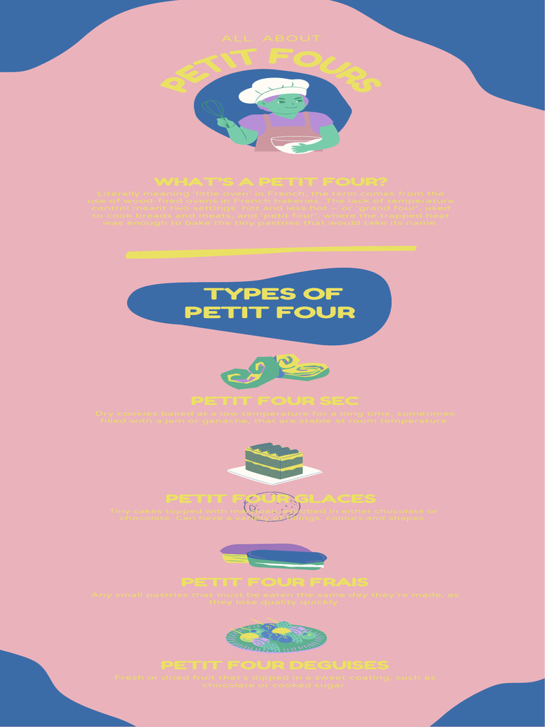 Understanding Petit Four Frais | PDF