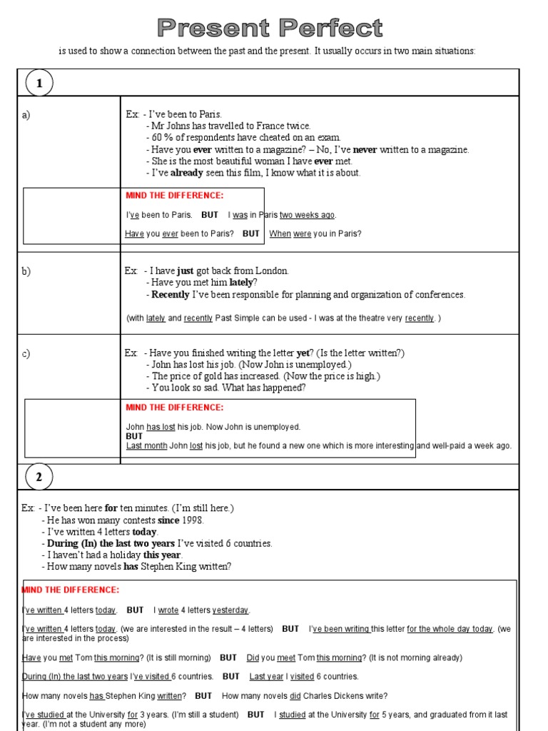 Understanding Present Perfect Usage | PDF | Stephen King